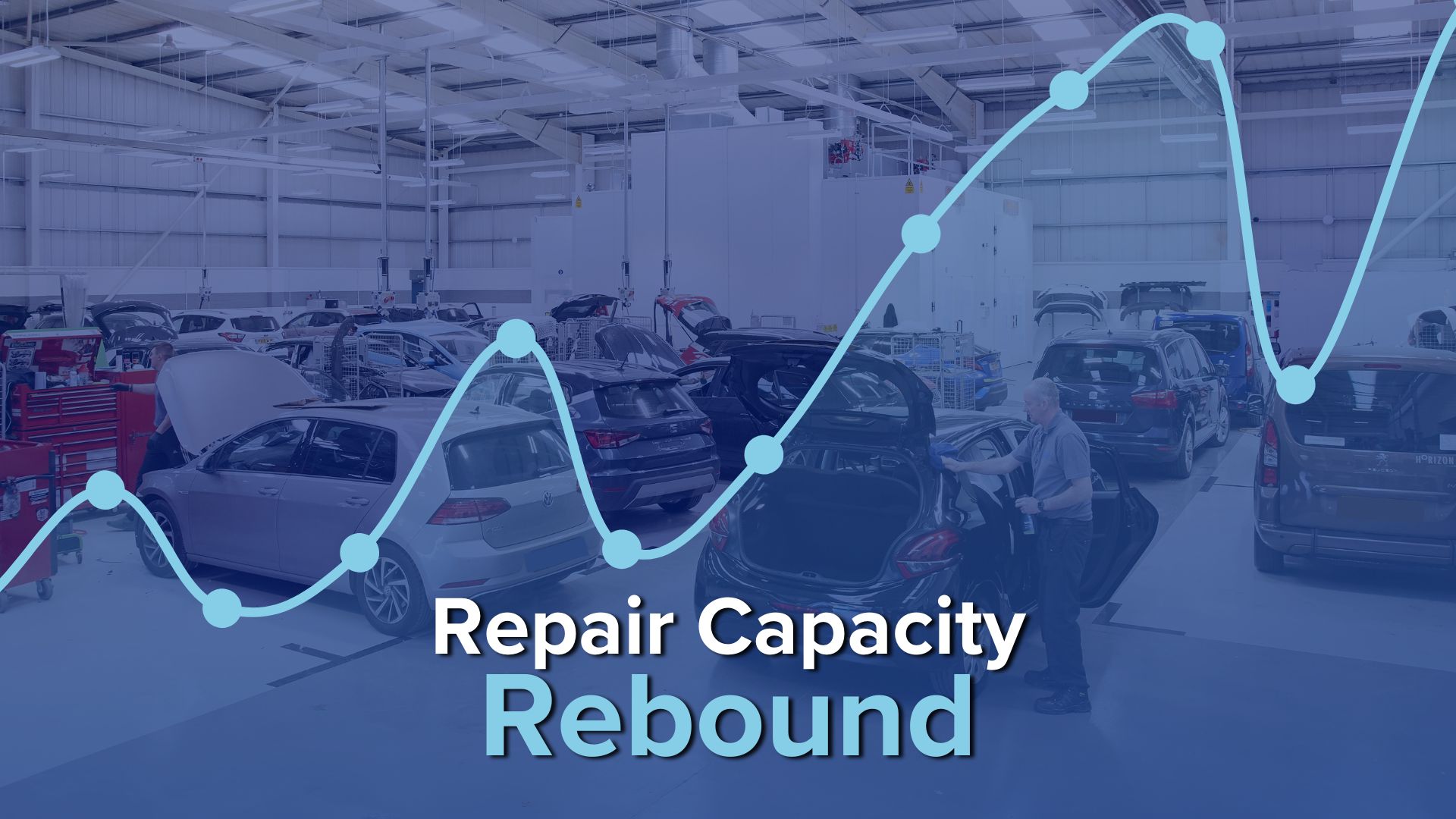 Repair Capacity Rebound: The new priorities for insurers & repair ...